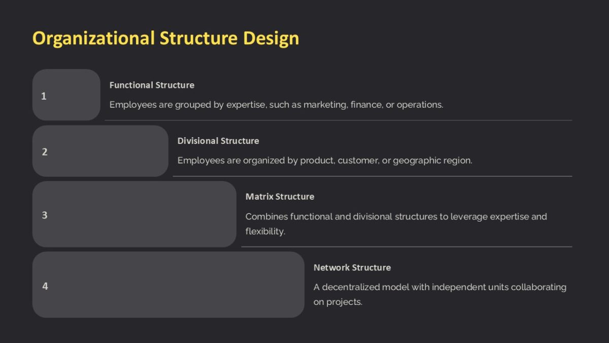Organizational Structure Design PowerPoint Presentation - PPTUniverse