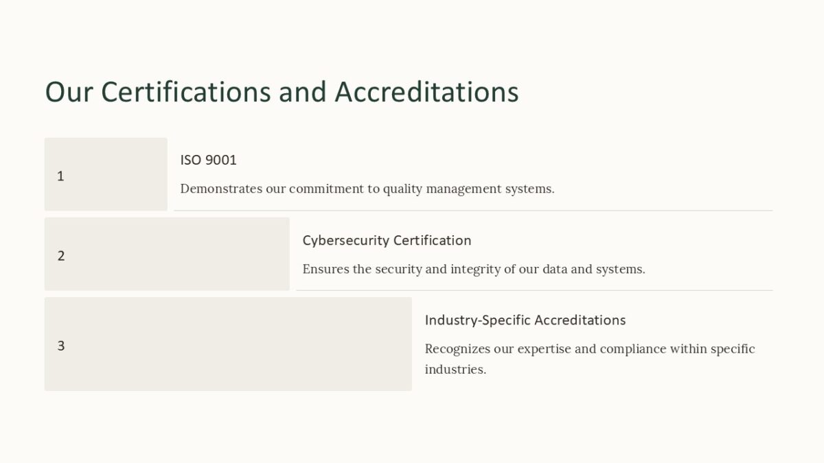 Our Certifications and Accreditations PowerPoint Presentation - PPTUniverse