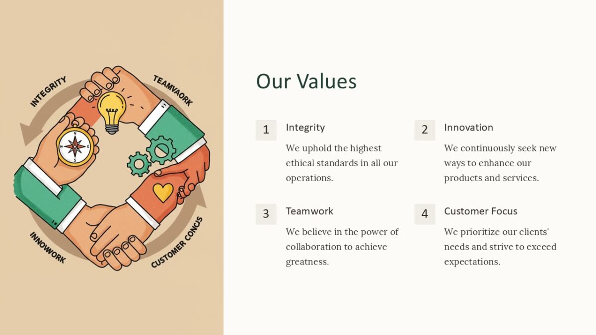 Our Core Values Slide PowerPoint Presentation : 100% Editable PPTx