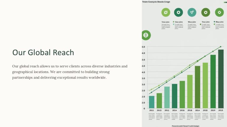 Our Global Reach PowerPoint Presentation : 100% Editable PPTx