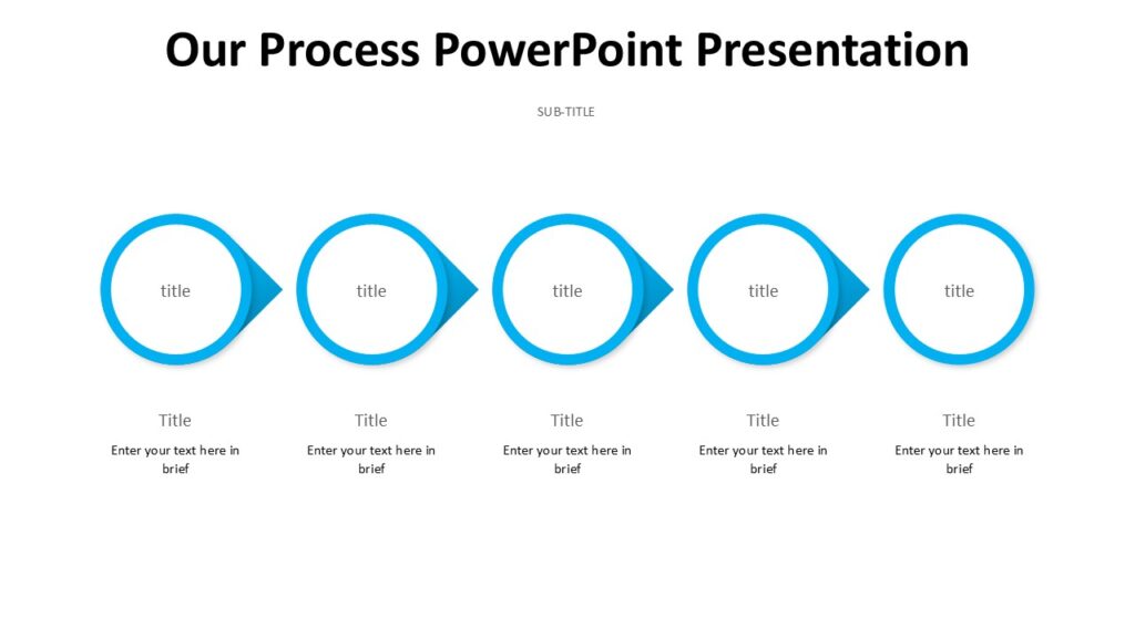 Our Process PowerPoint Presentation - PPTUniverse