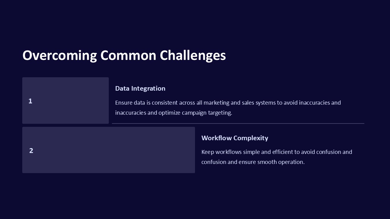 Overcoming Common Challenges PowerPoint Presentation - PPTUniverse