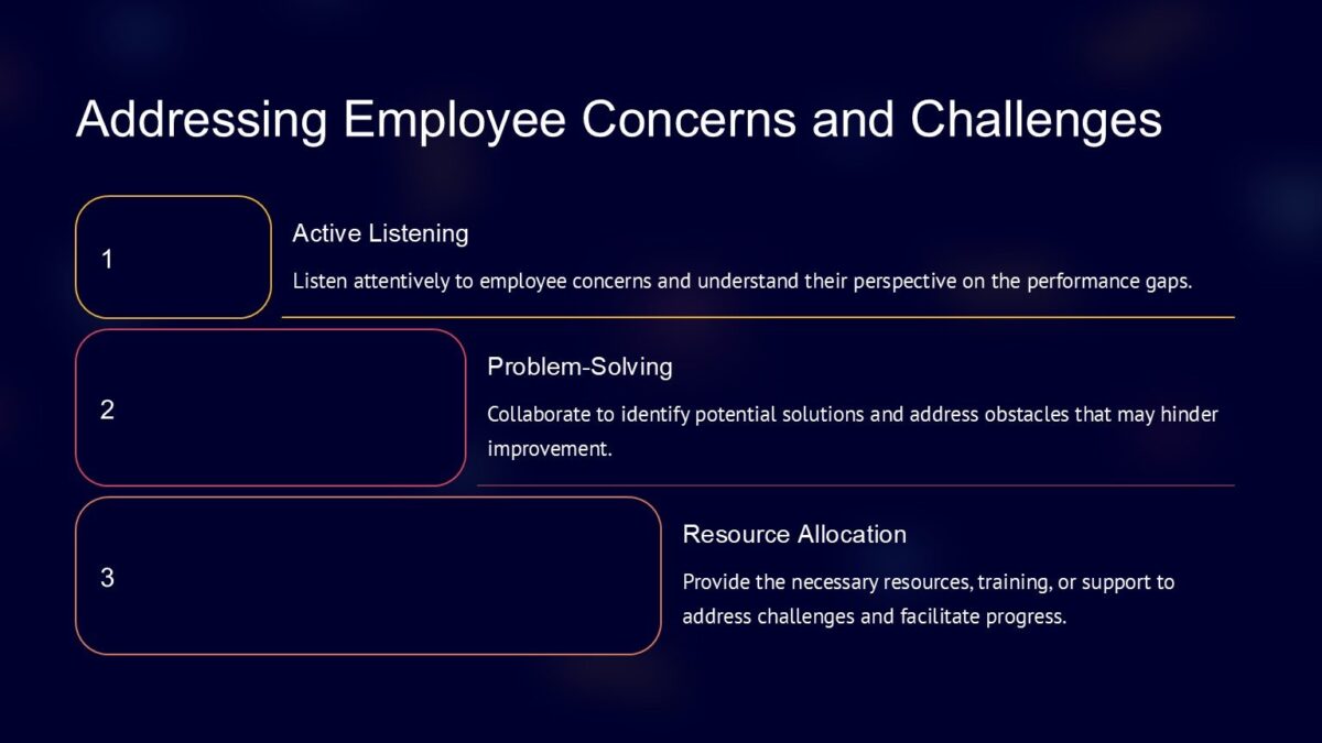 Performance Improvement Plan PowerPoint Template : 100% Editable PPTx