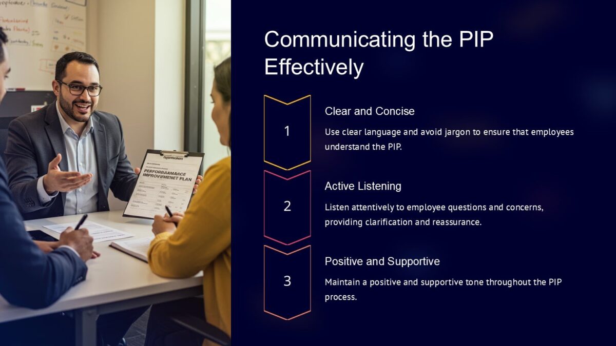 Performance Improvement Plan PowerPoint Template : 100% Editable PPTx