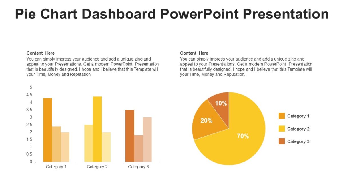 Pie Chart Dashboard PowerPoint Presentation - PPTUniverse