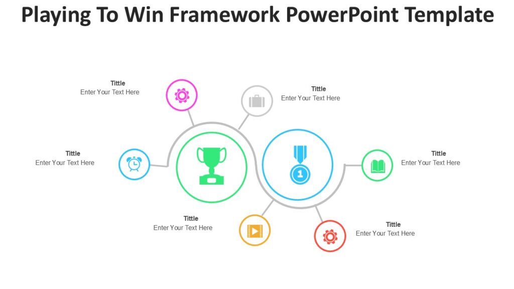Playing To Win Framework PowerPoint Template : 100% Editable PPTx