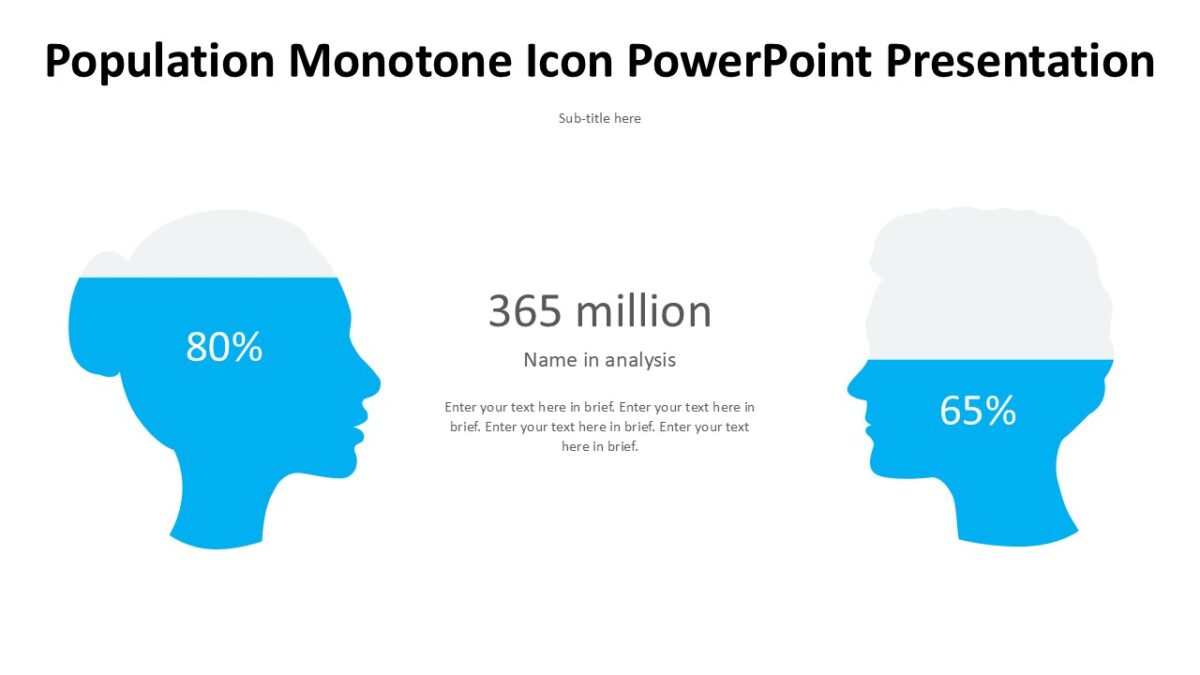 Population Monotone Icon PowerPoint Presentation : 100% Editable PPTx