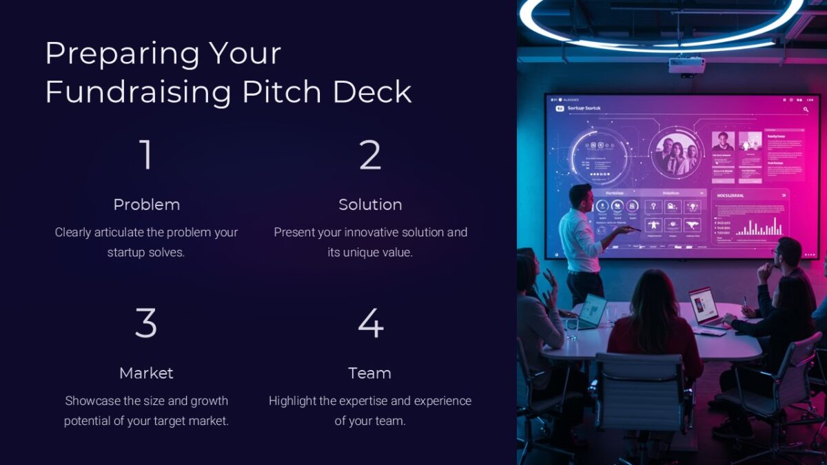 Preparing Your Fundraising Pitch Deck PowerPoint Presentation : 100% Editable PPTx