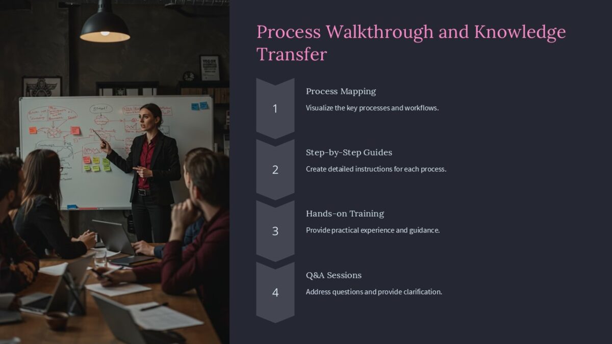 Process Walkthrough and Knowledge Transfer PowerPoint Presentation ...