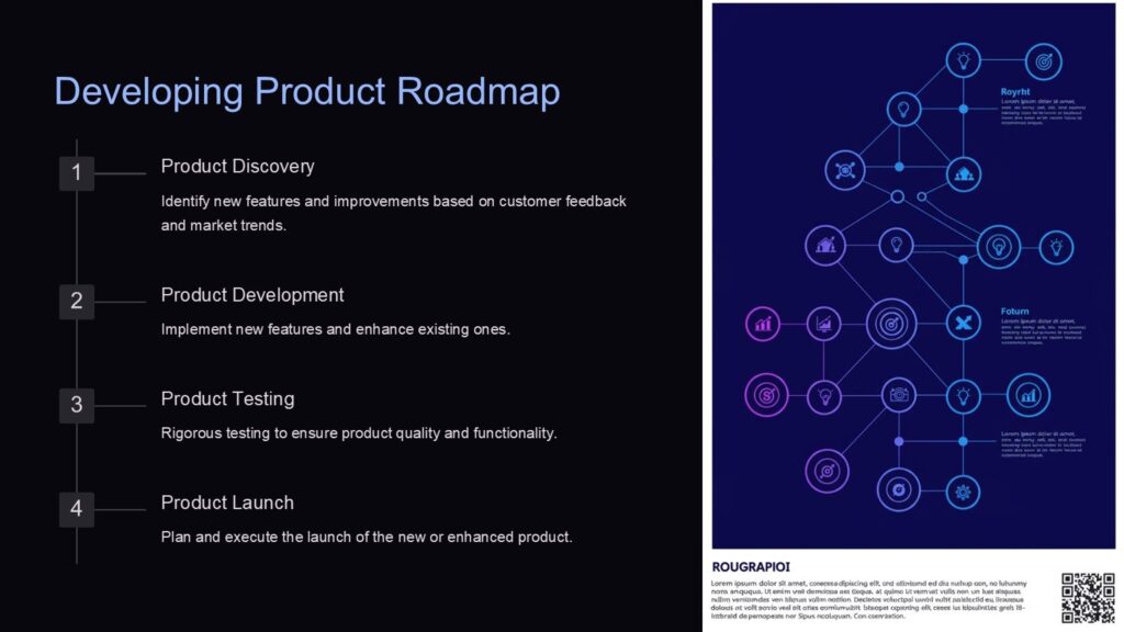 Product Strategy PowerPoint Template : 100% Editable PPTx