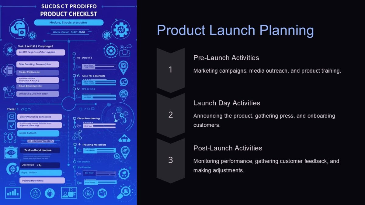 Product Strategy PowerPoint Template : 100% Editable PPTx