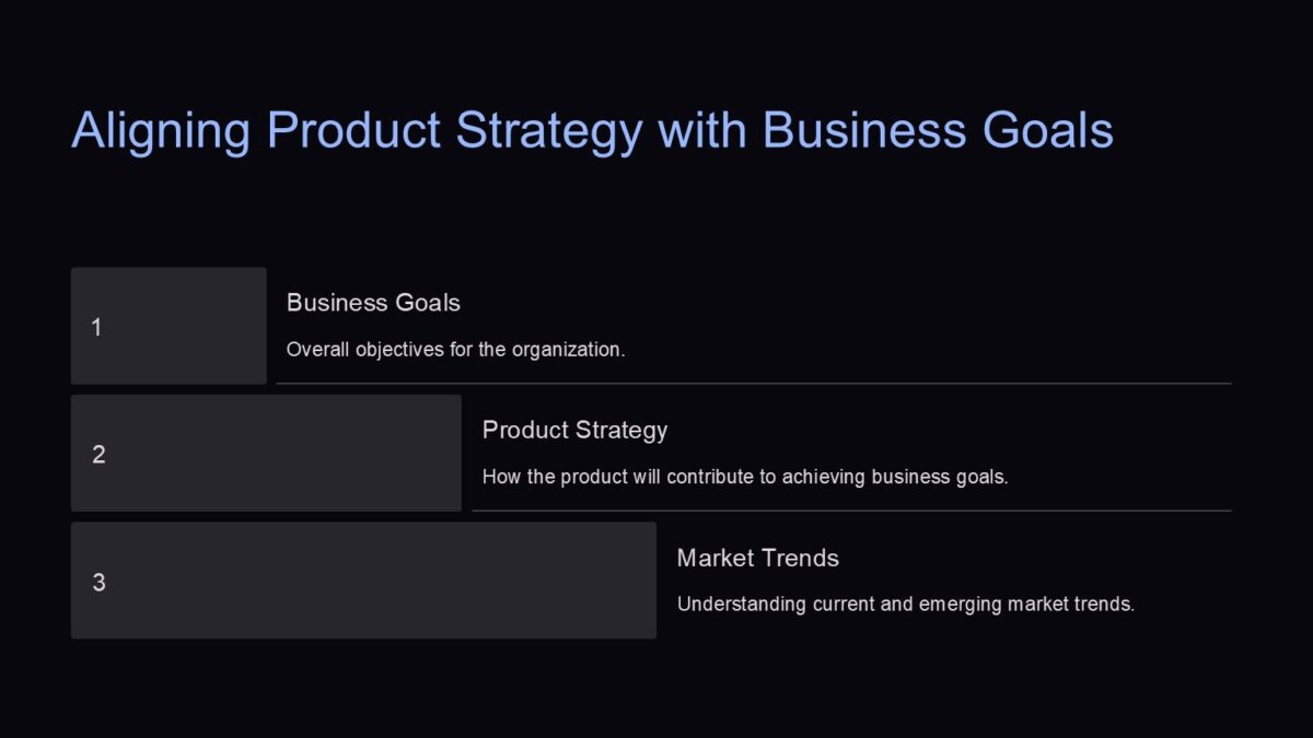Product Strategy Roadmap PowerPoint Template - PPTUniverse
