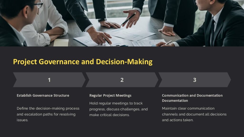 Project Governance and Decision Making PowerPoint Presentation : 100% ...