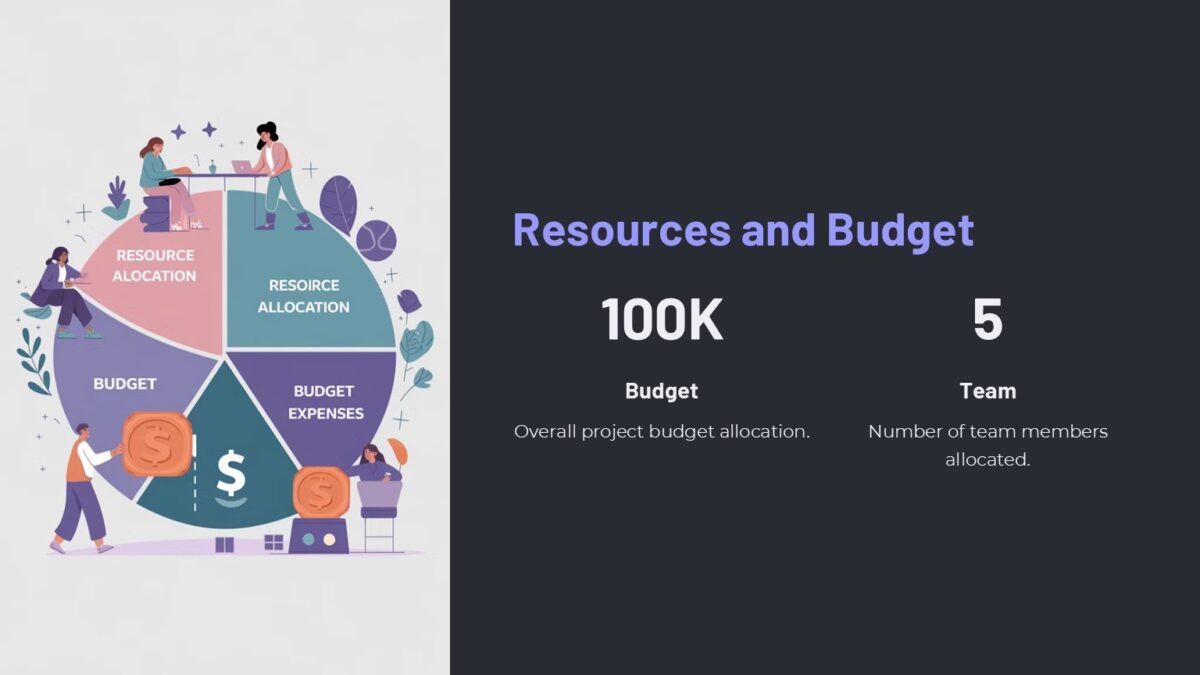 Project Kickoff Meeting PowerPoint Template : 100% Editable PPTx