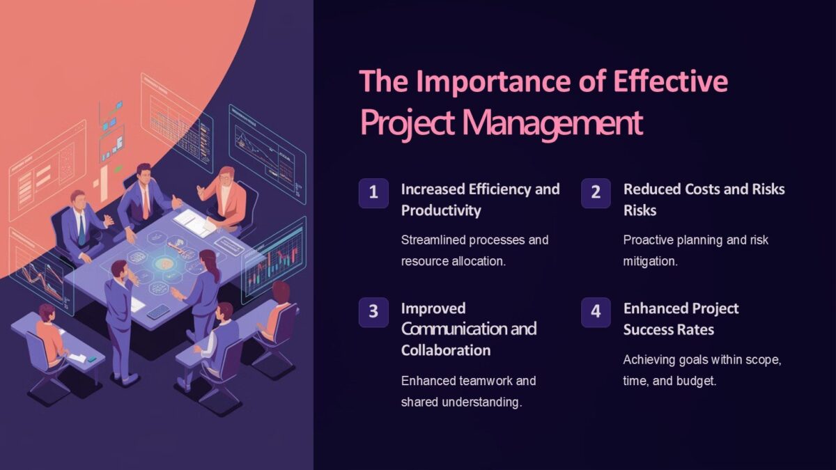 Project Management PowerPoint Template - PPTUniverse