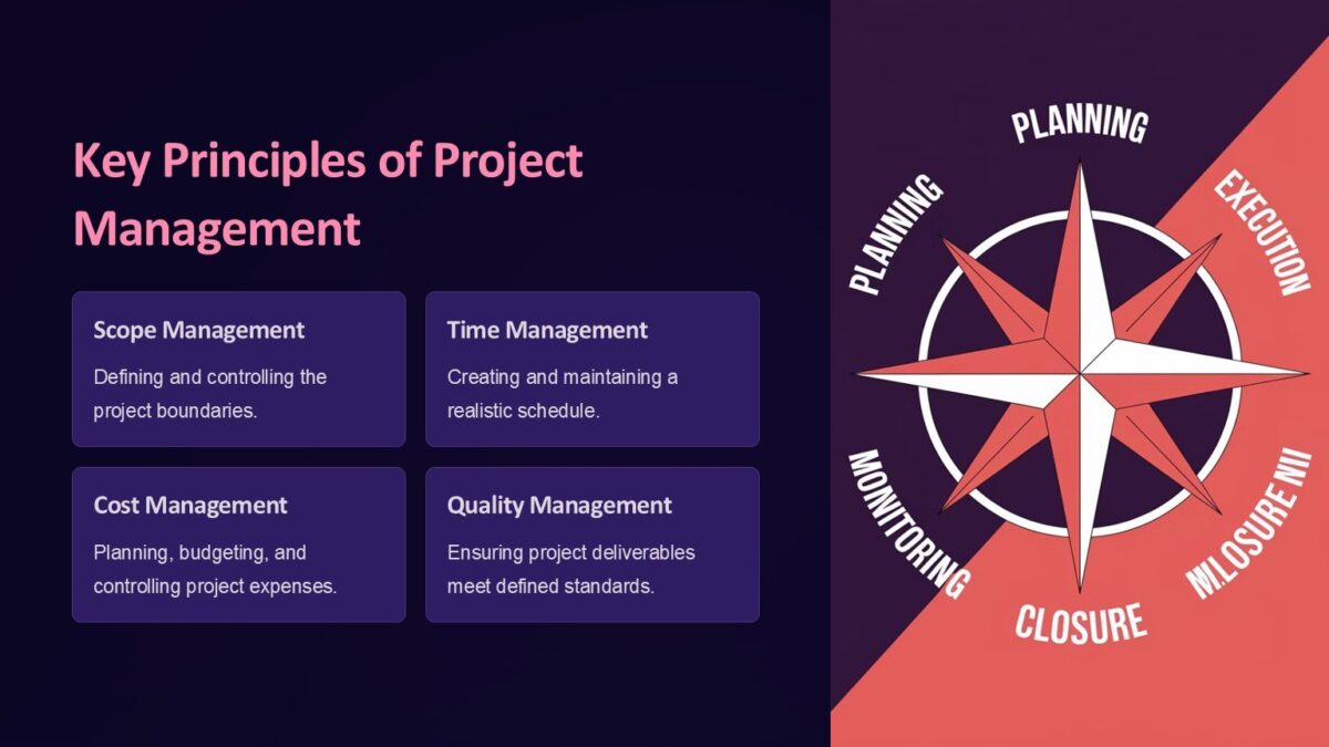 Project Management PowerPoint Template - PPTUniverse