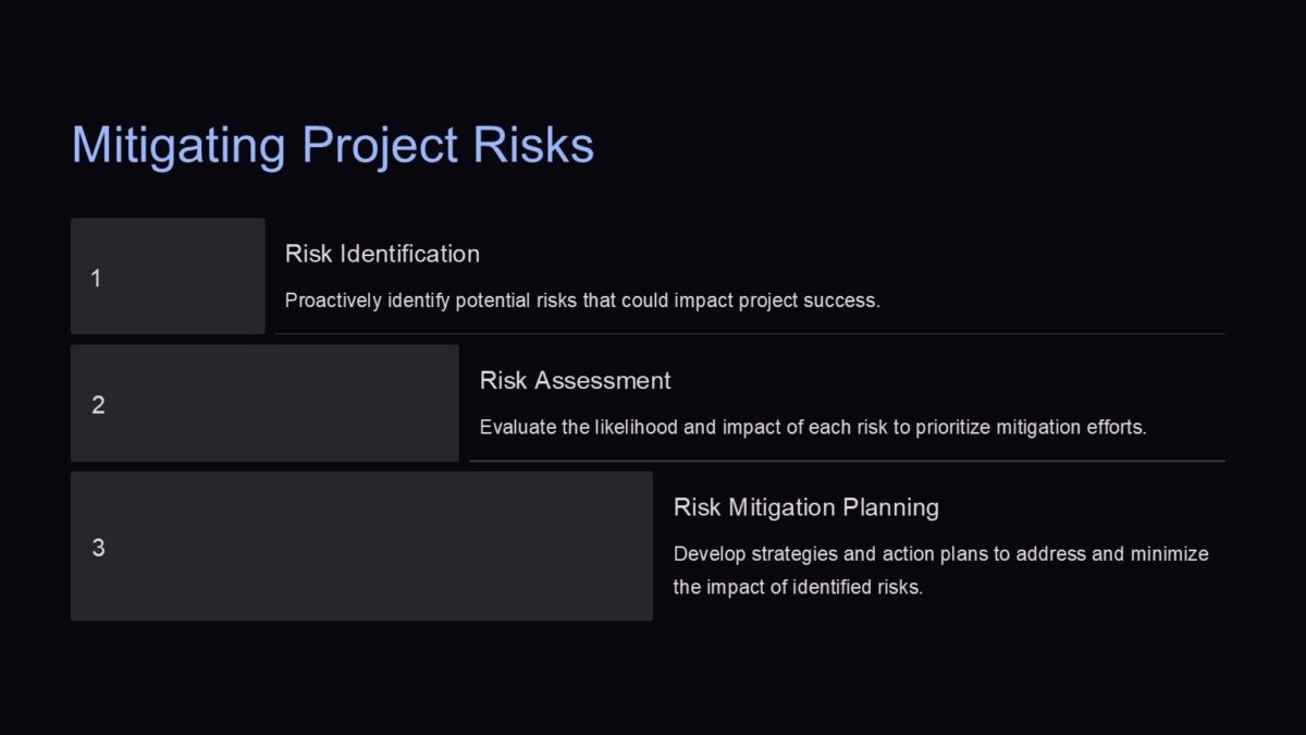 Project Portfolio Management PowerPoint Template : 100% Editable PPTx