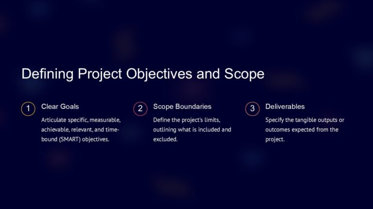 Project Scoping PowerPoint Template - PPTUniverse