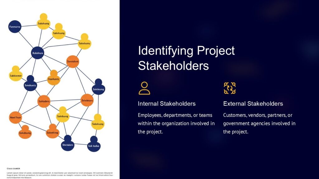 Project Scoping PowerPoint Template : 100% Editable PPTx