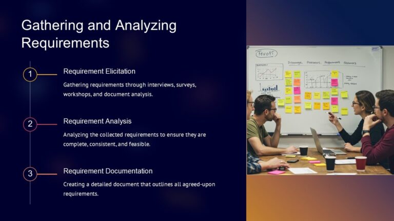 Project Scoping PowerPoint Template - PPTUniverse