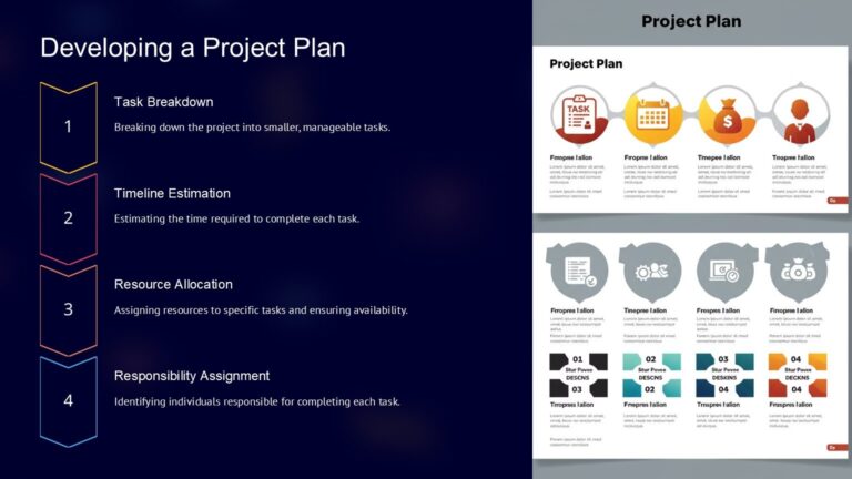 Project Scoping PowerPoint Template - PPTUniverse