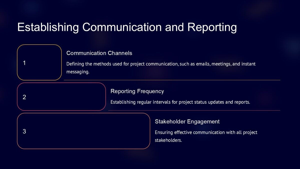 Project Scoping PowerPoint Template : 100% Editable PPTx