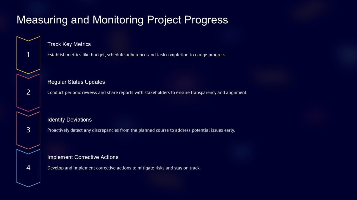 Project Scoping PowerPoint Template - PPTUniverse