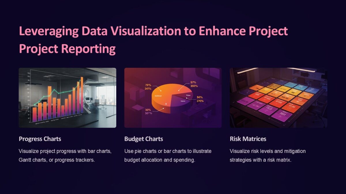 Project Status PowerPoint Template : 100% Editable PPTx
