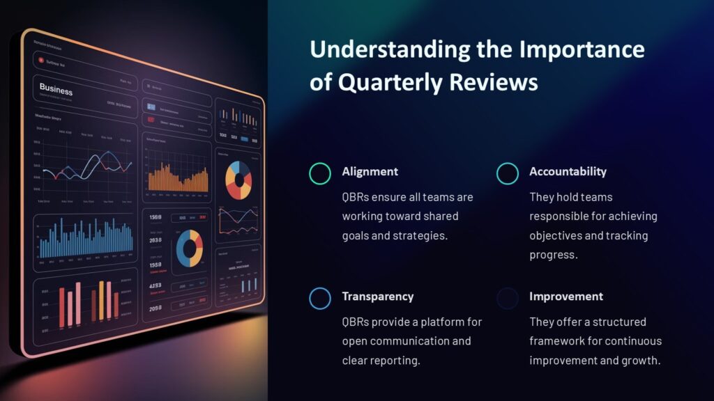 Quarterly Business Review PowerPoint Template : 100% Editable PPTx