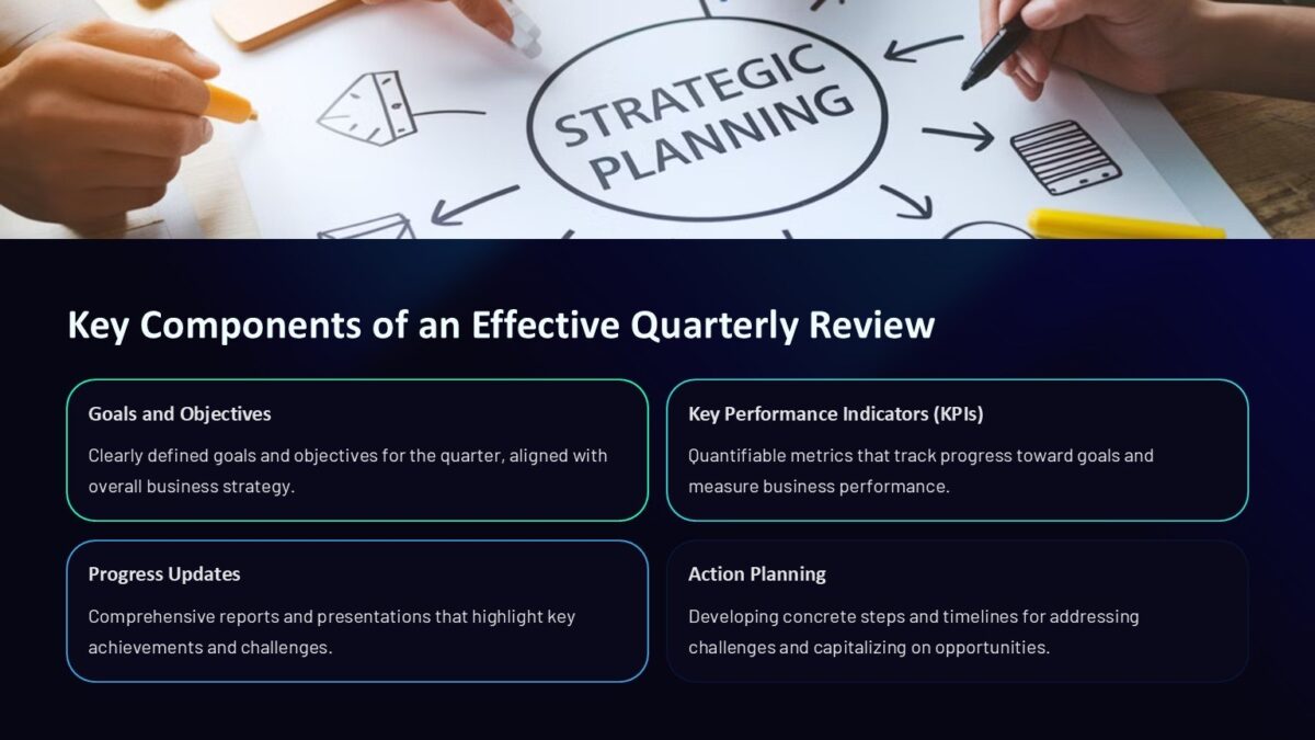 Quarterly Business Review PowerPoint Template : 100% Editable PPTx