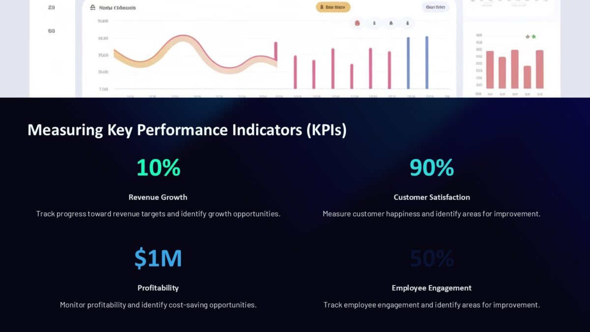 Quarterly Business Review PowerPoint Template : 100% Editable PPTx