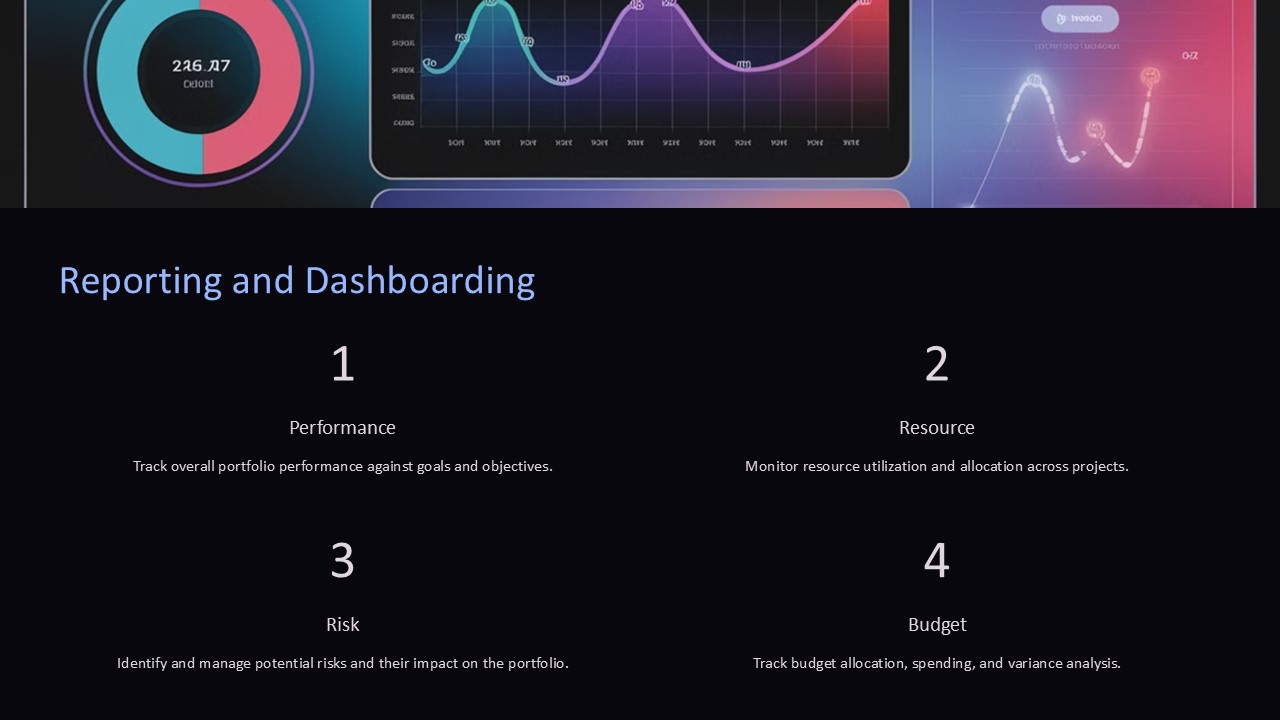 Reporting and Dashboarding PowerPoint Presentation - PPTUniverse