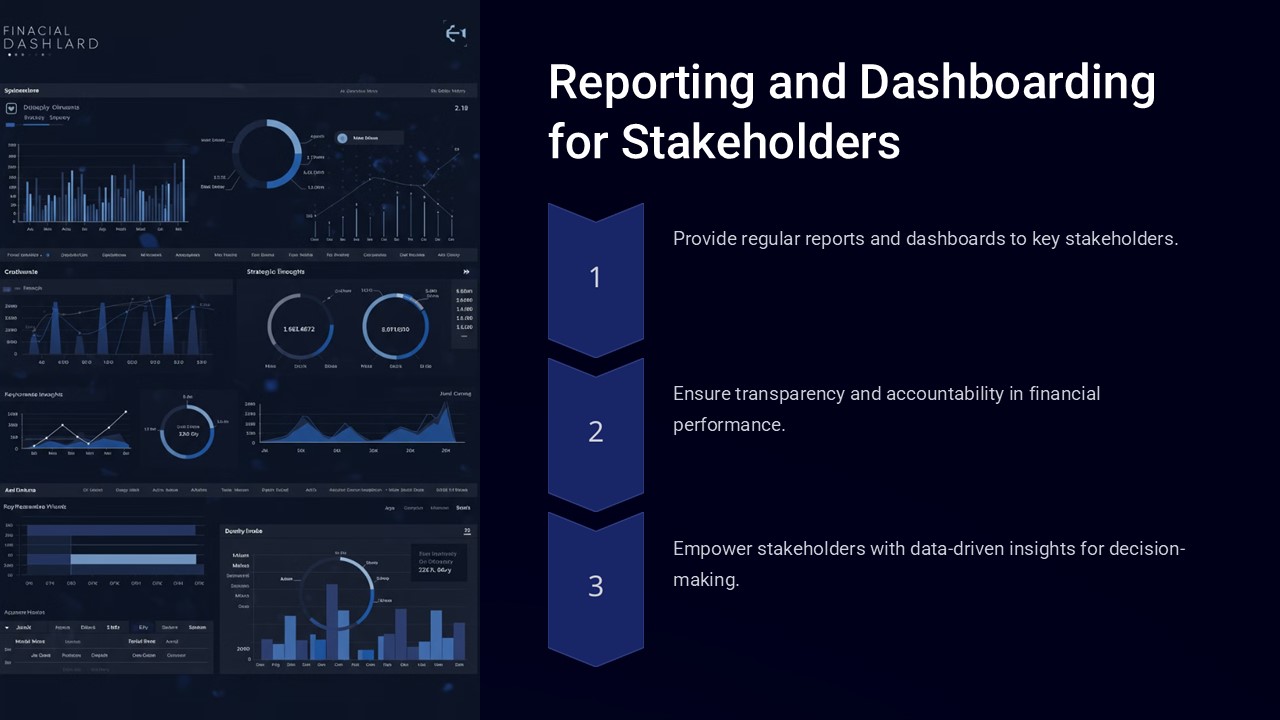 Reporting and Dashboarding for Stakeholders PowerPoint Presentation ...