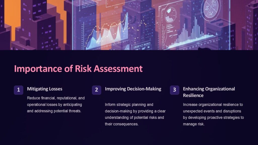 Risk Assessment PowerPoint Template : 100% Editable PPTx