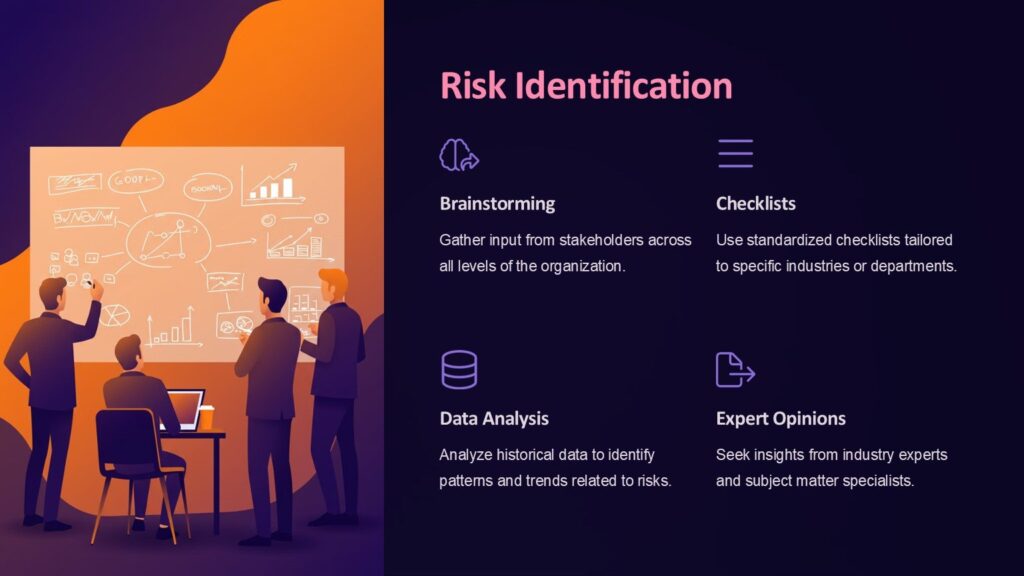 Risk Assessment PowerPoint Template - PPTUniverse