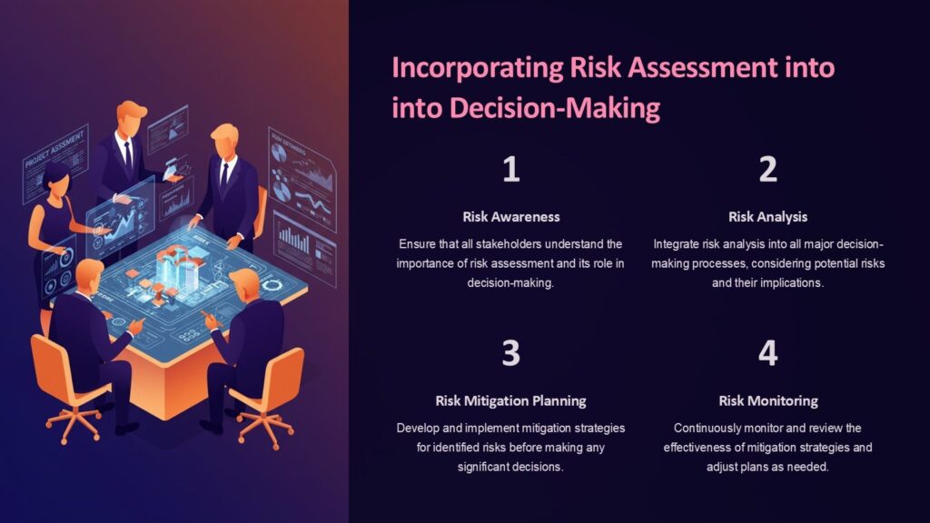 Risk Assessment PowerPoint Template : 100% Editable PPTx