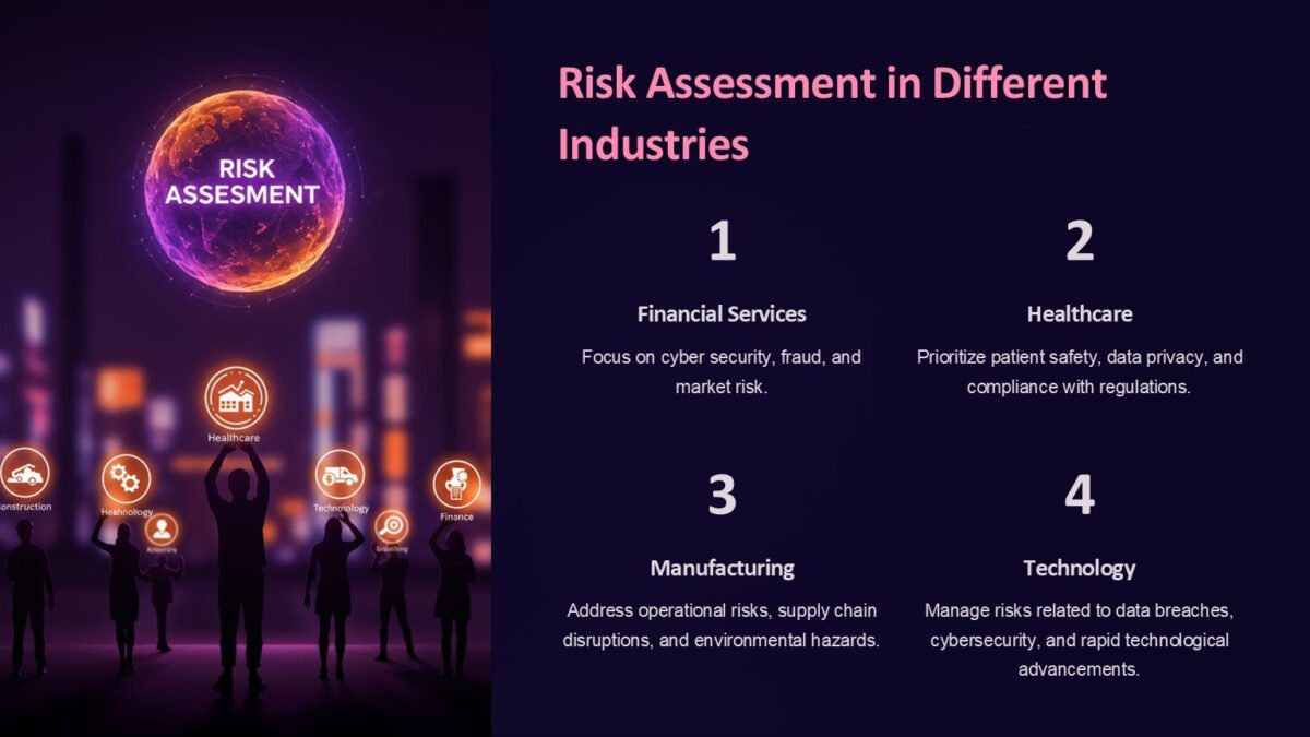 Risk Assessment PowerPoint Template : 100% Editable PPTx