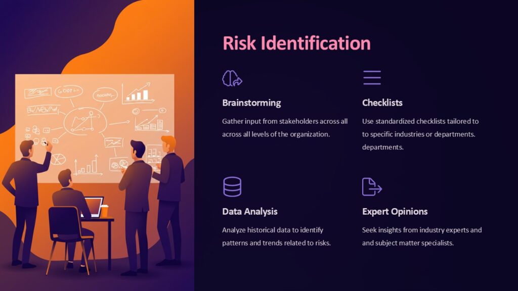 Risk Identification PowerPoint Presentation : 100% Editable PPTx