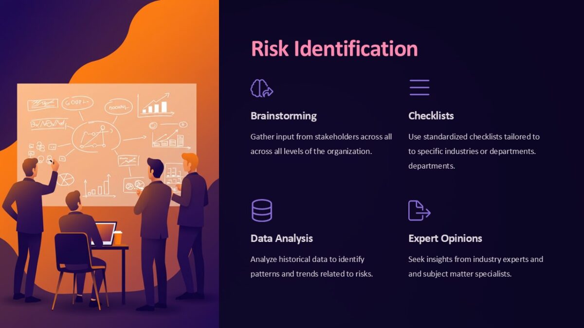 Risk Identification PowerPoint Presentation : 100% Editable PPTx