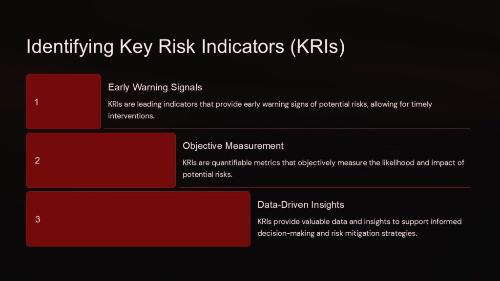 Risk Management KPI PowerPoint Template - PPTUniverse