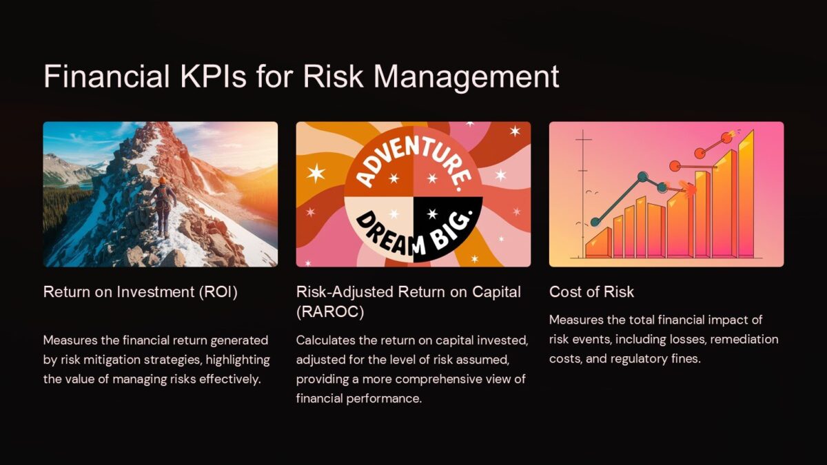 Risk Management KPI PowerPoint Template - PPTUniverse