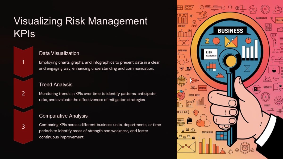 Risk Management KPI PowerPoint Template - PPTUniverse