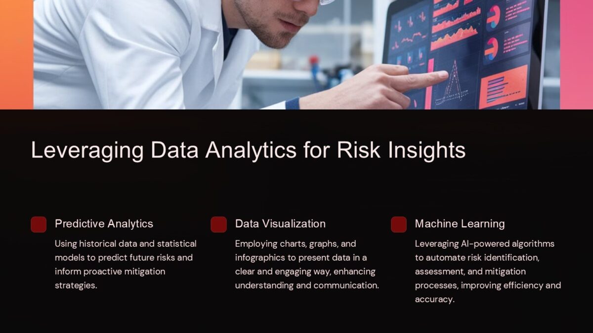 Risk Management KPI PowerPoint Template : 100% Editable PPTx