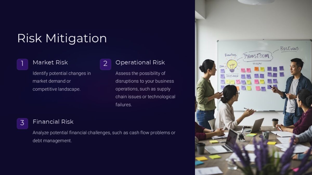Risk Mitigation PowerPoint Presentation - PPTUniverse