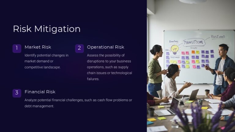 Risk Mitigation PowerPoint Presentation - PPTUniverse