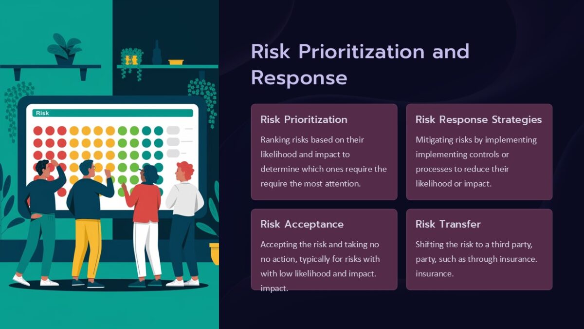 Risk Prioritization and Response PowerPoint Presentation - PPTUniverse