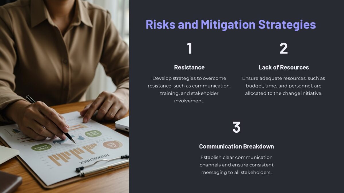 Risks and Mitigation Strategies PowerPoint Presentation - PPTUniverse