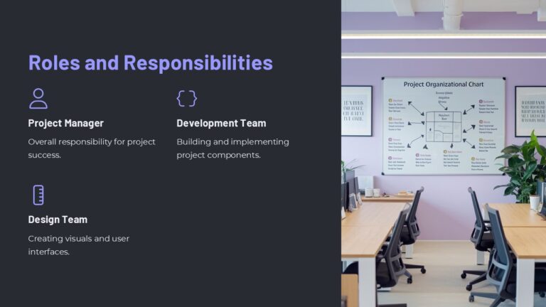 Roles and Responsibilities PowerPoint Presentation : 100% Editable PPTx