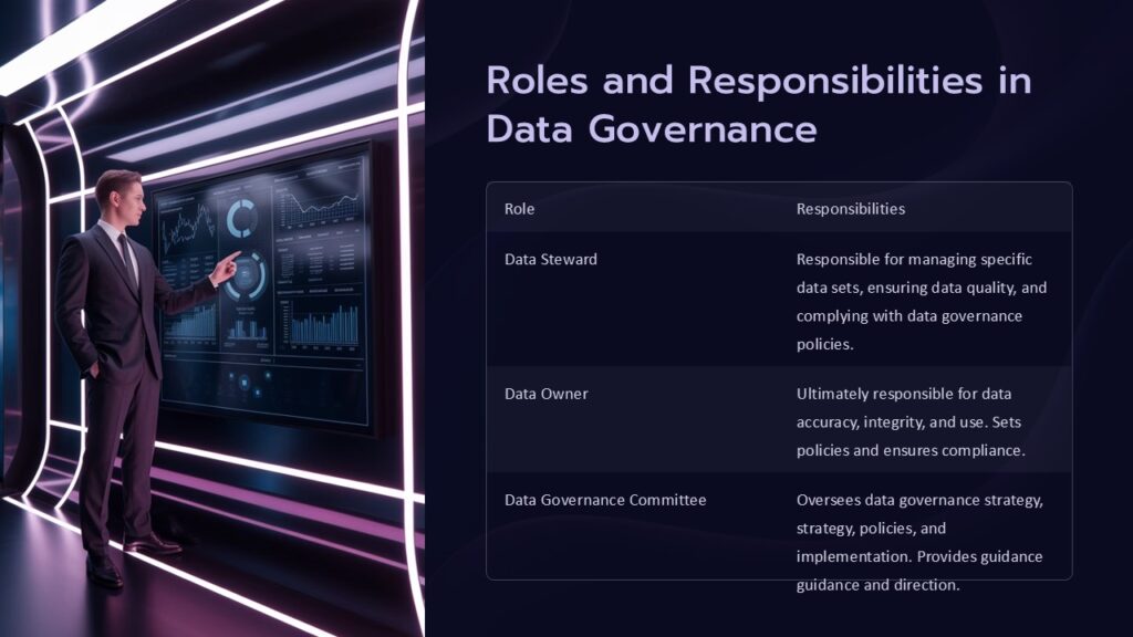Roles and Responsibilities in Data Governance PowerPoint Presentation - PPTUniverse