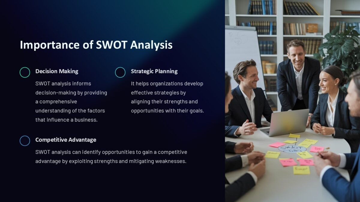 SWOT Analysis PowerPoint Template : 100% Editable PPTx